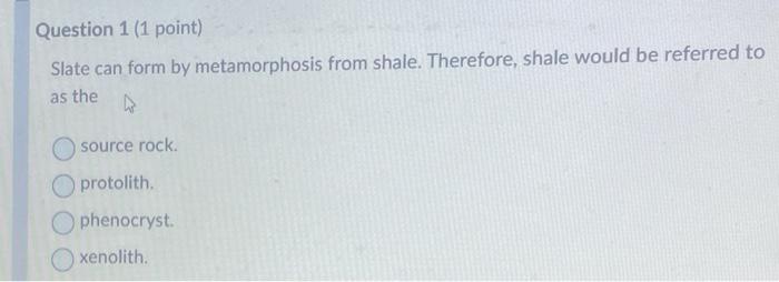 Solved Slate can form by metamorphosis from shale. | Chegg.com