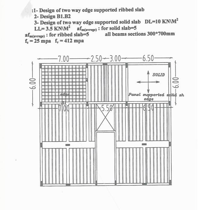 Solved :1- Design of two way edge supported ribbed slab 2- | Chegg.com
