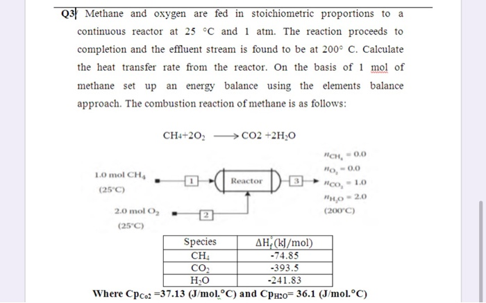 Solved 03 Methane and oxygen are fed in stoichiometric | Chegg.com