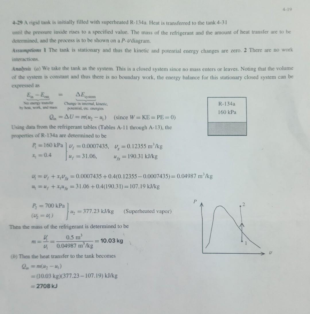 Solved 4-29 A rigid tank is initially filled with | Chegg.com