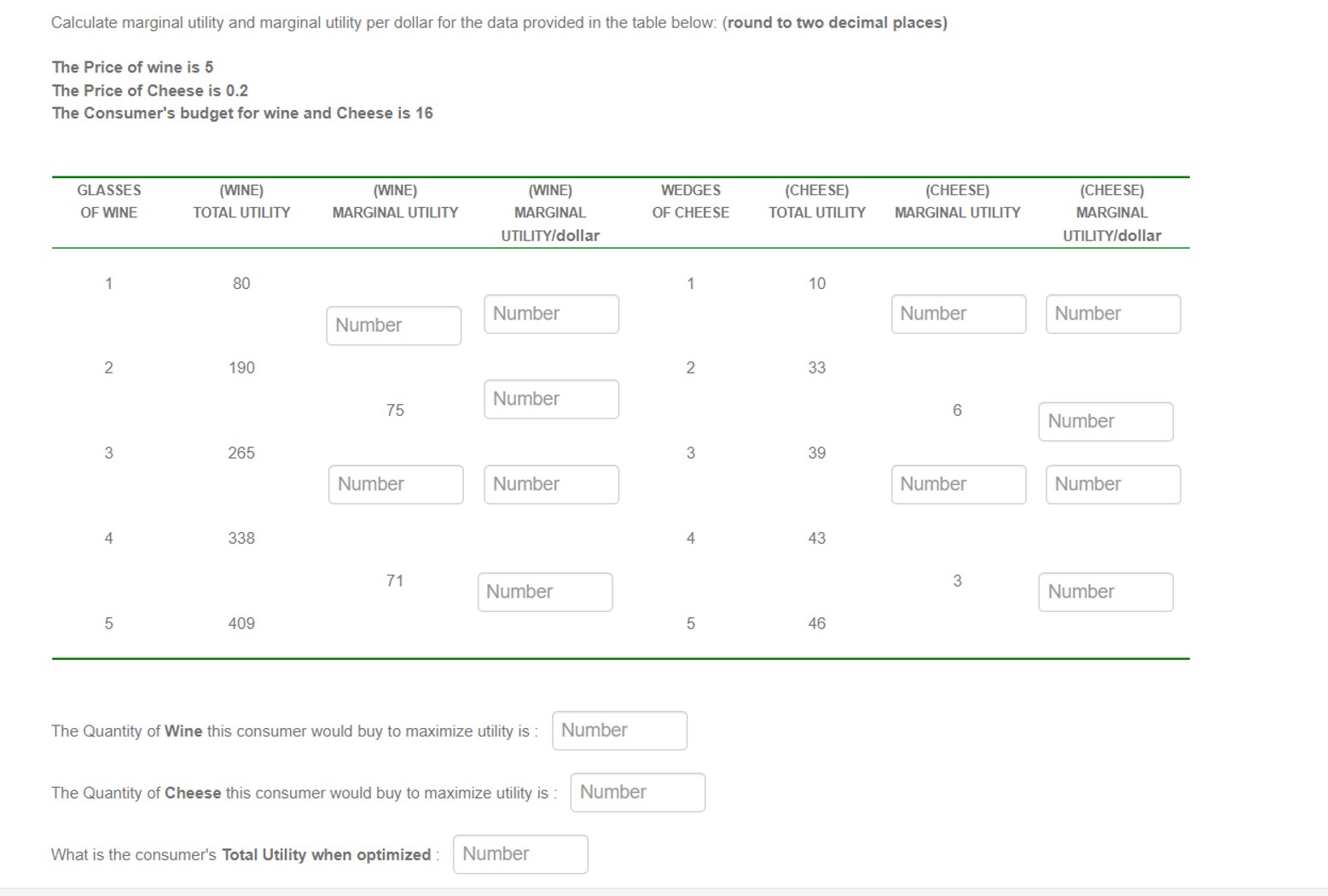 Solved Calculate marginal utility and marginal utility per | Chegg.com