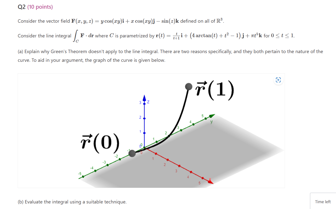 Solved Q2 (10 ﻿points)Consider the vector field | Chegg.com
