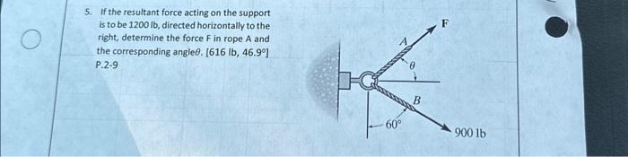 Solved 5. If the resultant force acting on the support is to | Chegg.com