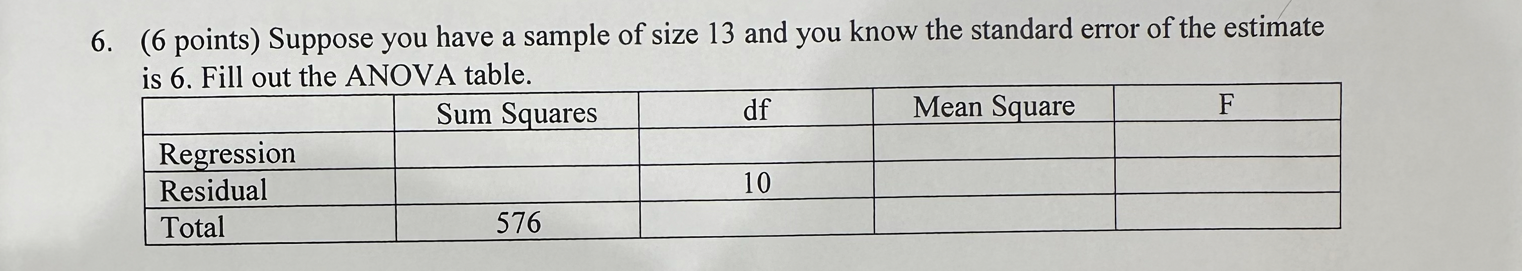 Solved (6 ﻿points) ﻿Suppose you have a sample of size 13 | Chegg.com