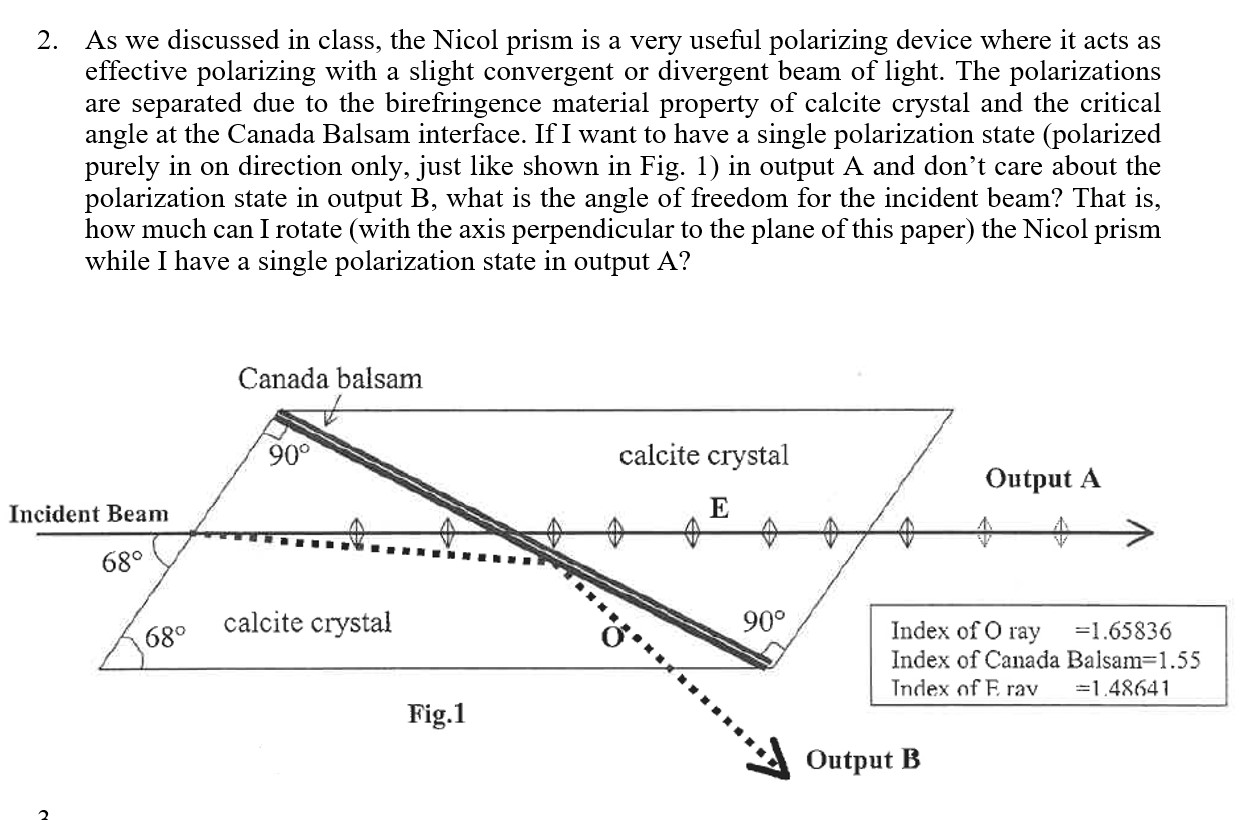 Solved As we discussed in class, the Nicol prism is a very | Chegg.com