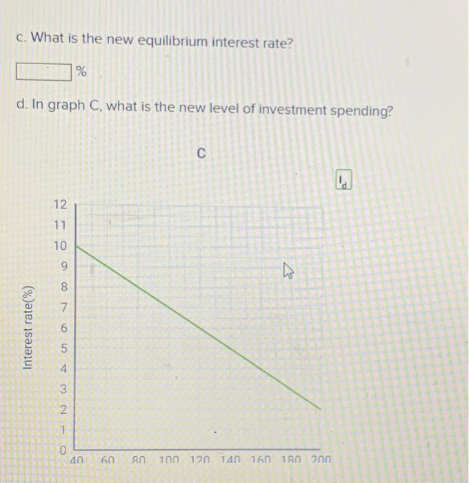 Solved In graph A, suppose that aggregate demand increases | Chegg.com
