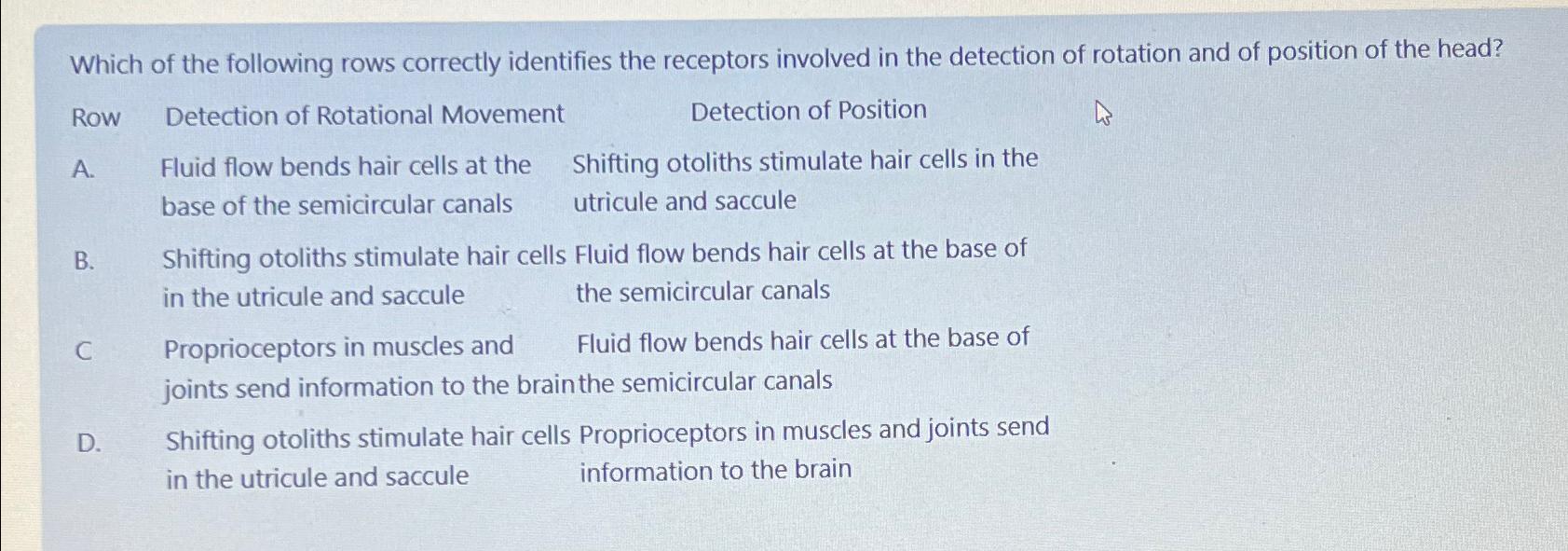 Solved Which of the following rows correctly identifies the | Chegg.com