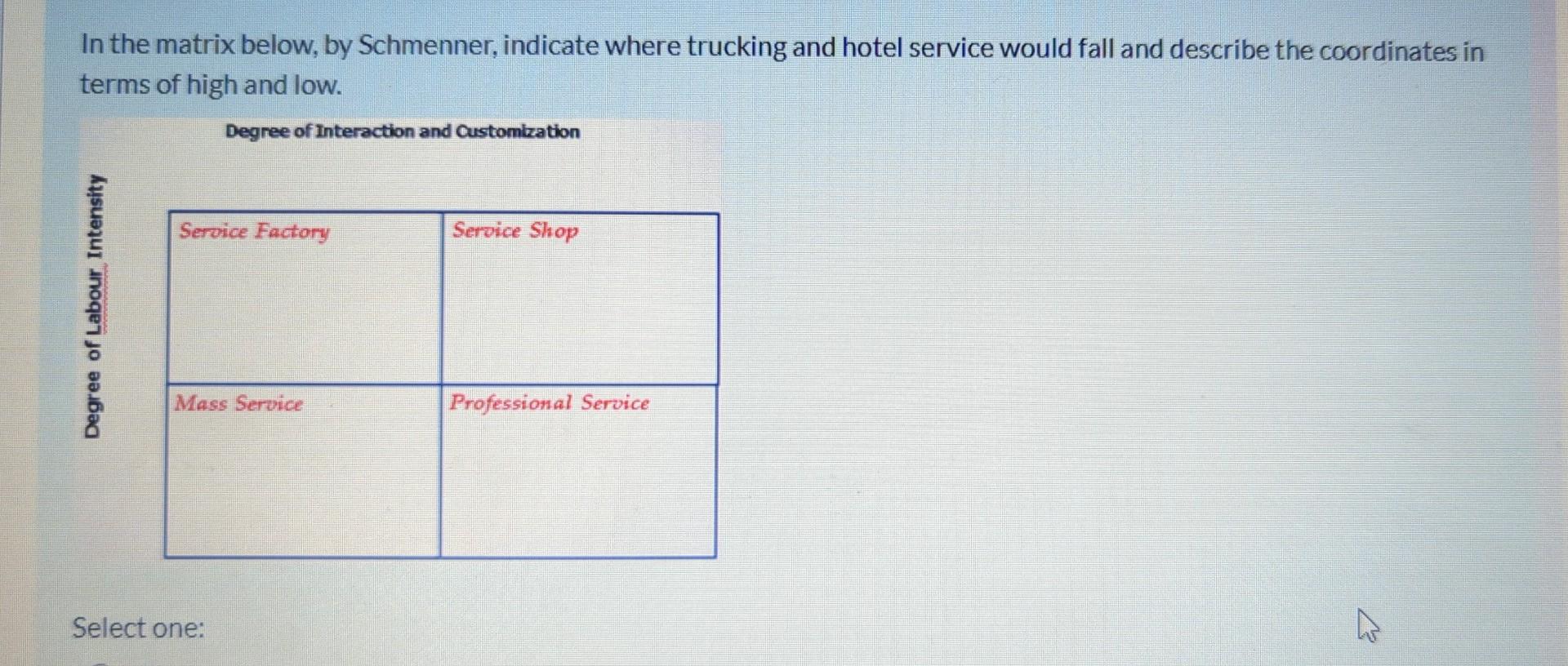 Solved In the matrix below, by Schmenner, indicate where | Chegg.com