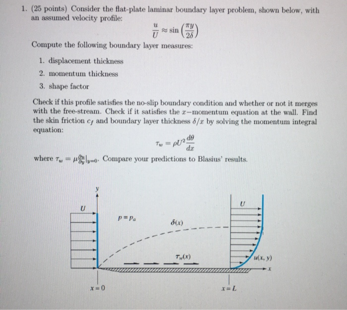 Solved u Tu = puede 1. (25 points) Consider the flat-plate | Chegg.com