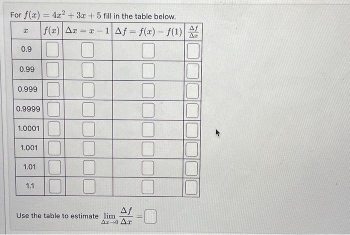 Solved f(x)=4x2+3x+5 fill in the tahle halnis the table to | Chegg.com