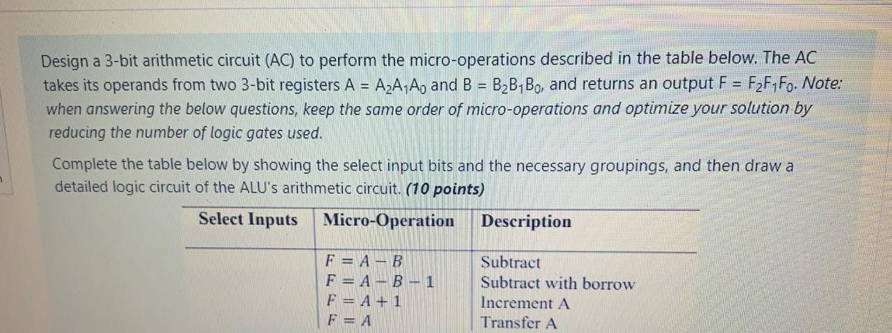 Solved Design a 3-bit arithmetic circuit (AC) to perform the | Chegg.com