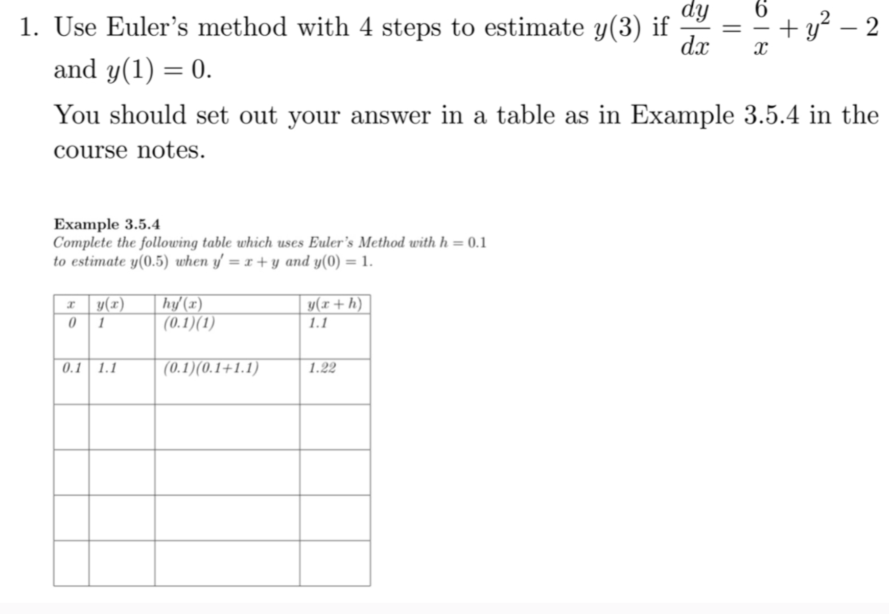 Solved Use Euler's method with 4 ﻿steps to estimate y(3) ﻿if | Chegg.com