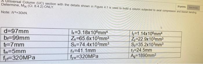Solved 25 points Universal Column (UC) section with the | Chegg.com