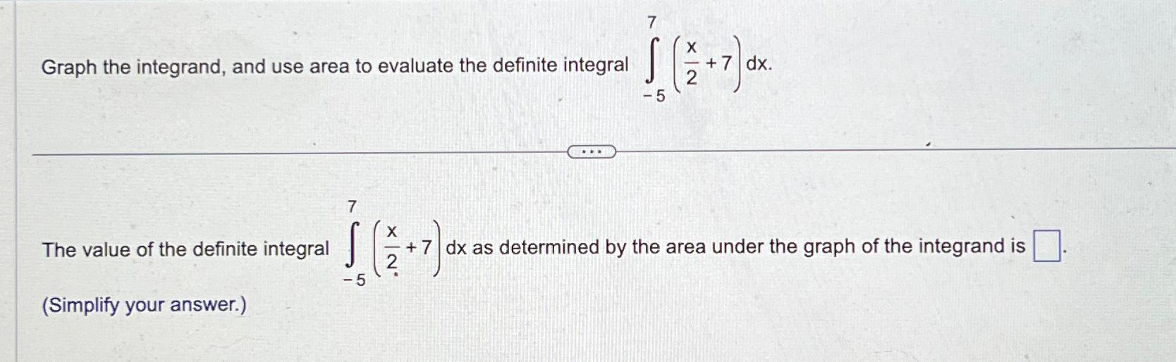 Solved Graph the integrand, and use area to evaluate the | Chegg.com
