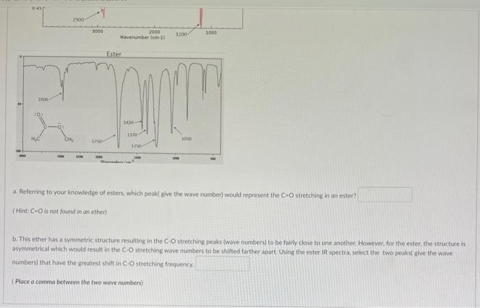 Answer the following questions using the IR spectra | Chegg.com