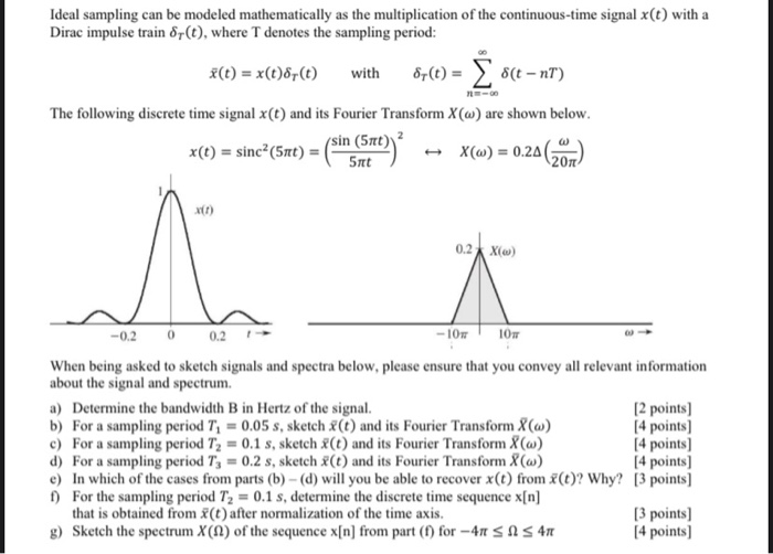 Solved Ideal sampling can be modeled mathematically as the | Chegg.com