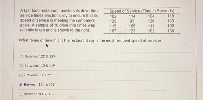 A fast-food restaurant monitors its drive-thru | Chegg.com