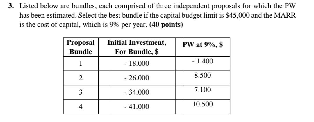 Solved 3. Listed below are bundles, each comprised of three | Chegg.com
