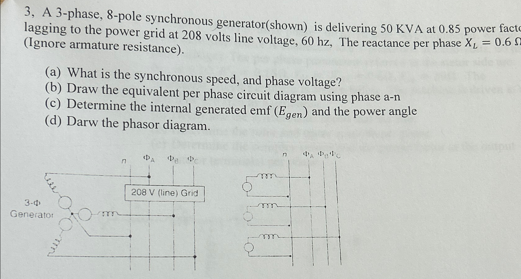 Solved 3, ﻿A 3-phase, 8-pole synchronous generator(shown) | Chegg.com
