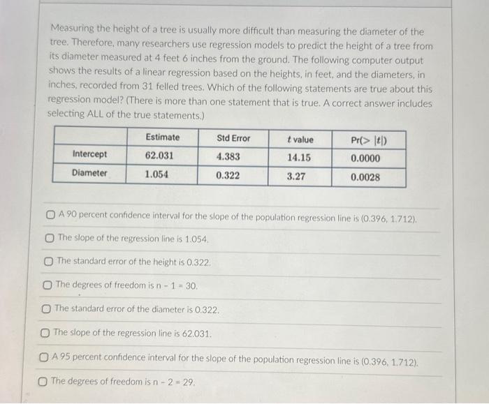 Solved Measuring the height of a tree is usually more | Chegg.com