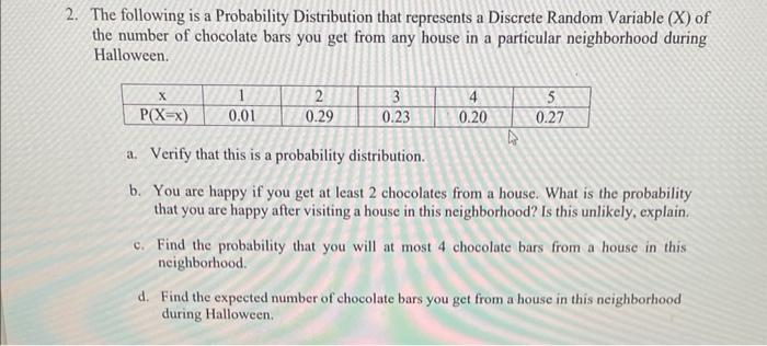 Solved The following is a Probability Distribution that | Chegg.com