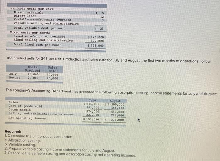 Solved Variable costs per unit: Direct materials Direct | Chegg.com