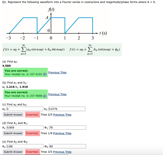 Solved Q1. ﻿Represent the following waveform into a Fourier | Chegg.com