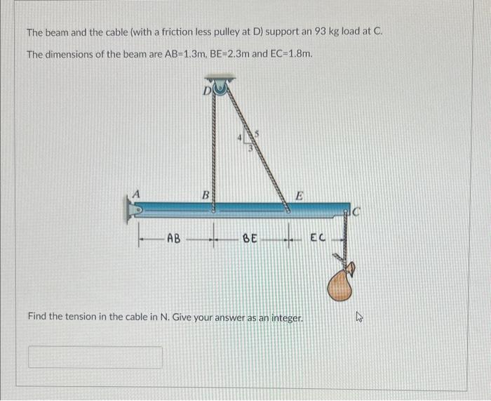 Solved The beam and the cable (with a friction less pulley | Chegg.com