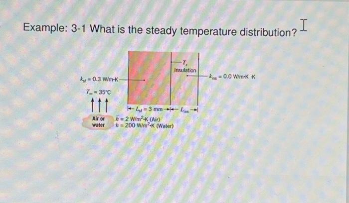 Solved Example: 3-1 What is the steady temperature | Chegg.com