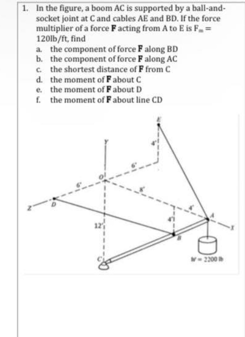 In the figure, a boom AC ﻿is supported by a | Chegg.com