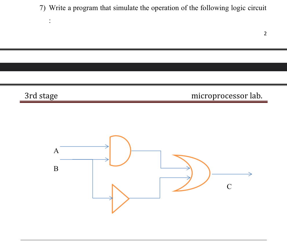 Write a program that simulate the operation of the | Chegg.com