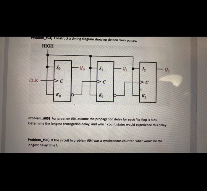 Solved Problem_#04 Construct a timing diagram showing | Chegg.com