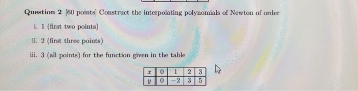 Solved Question 2 (60 points) Construct the interpolating | Chegg.com