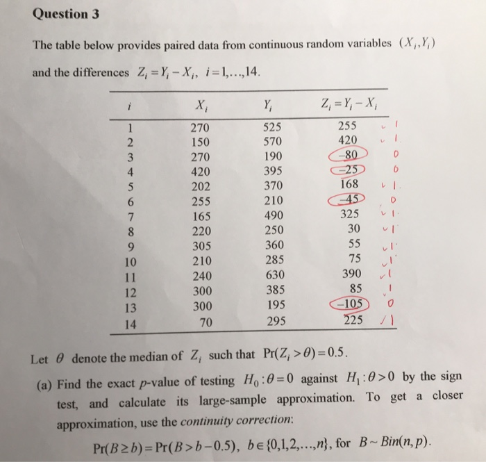 Solved Question 3 The table below provides paired data from | Chegg.com