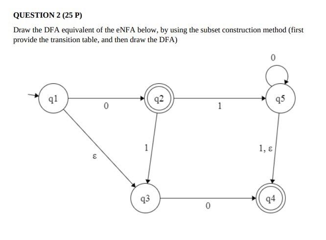 Solved Question 1 30 P A Draw The State Diagram Of A Dfa 