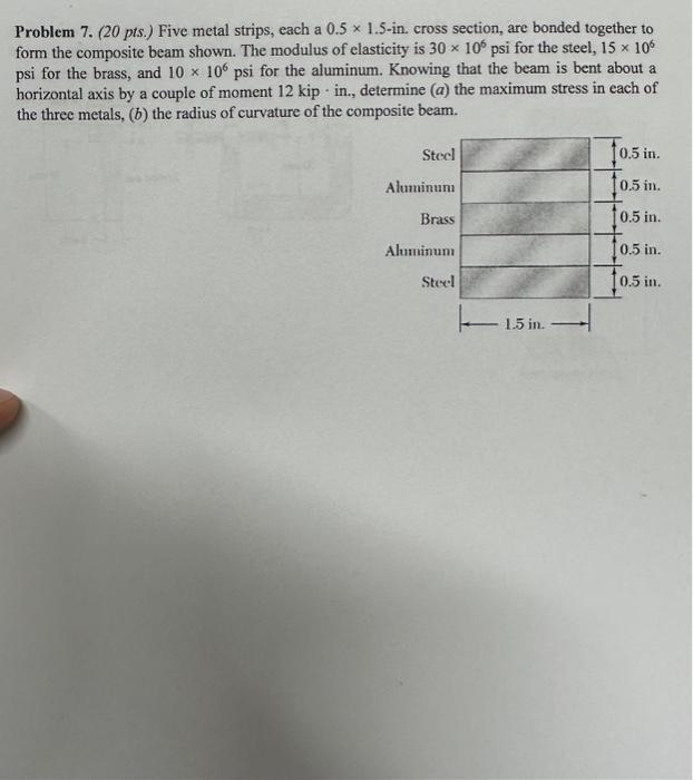 Solved Problem 7. (20 pts.) Five metal strips, each a | Chegg.com