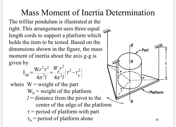 Mass Moment of Inertia Determination The trifilar | Chegg.com