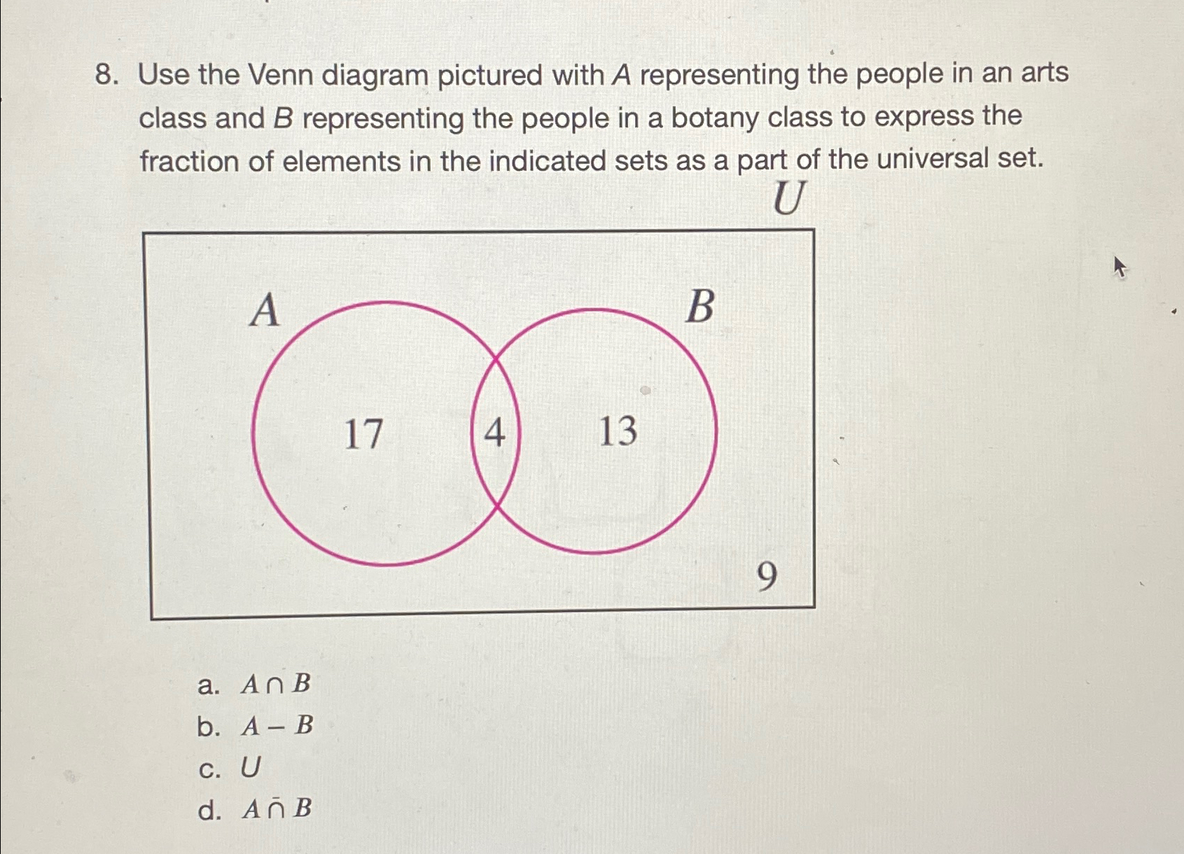 Solved Use the Venn diagram pictured with A representing the | Chegg.com
