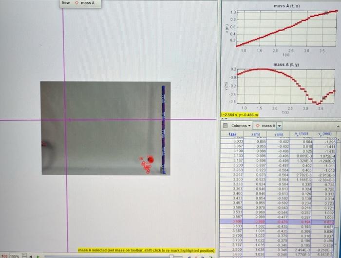 Solved Examine the Velocity vs time graphs on the right side | Chegg.com