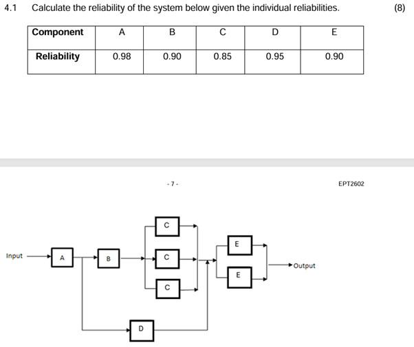 Solved 4.1 ﻿Calculate the reliability of the system below | Chegg.com