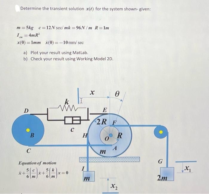 Solved Determine the transient solution x(t) for the system | Chegg.com