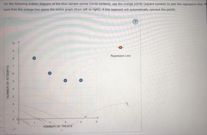 Solved (Hint: For SP use the computational formula and for | Chegg.com