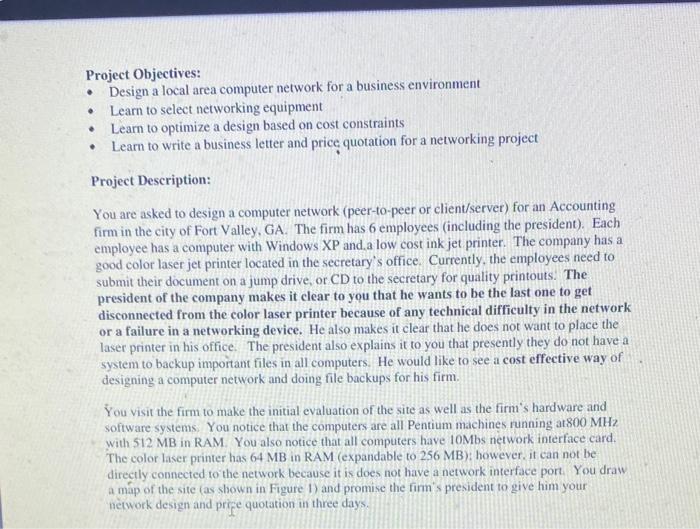 Solved Project Objectives: • Design a local area computer | Chegg.com