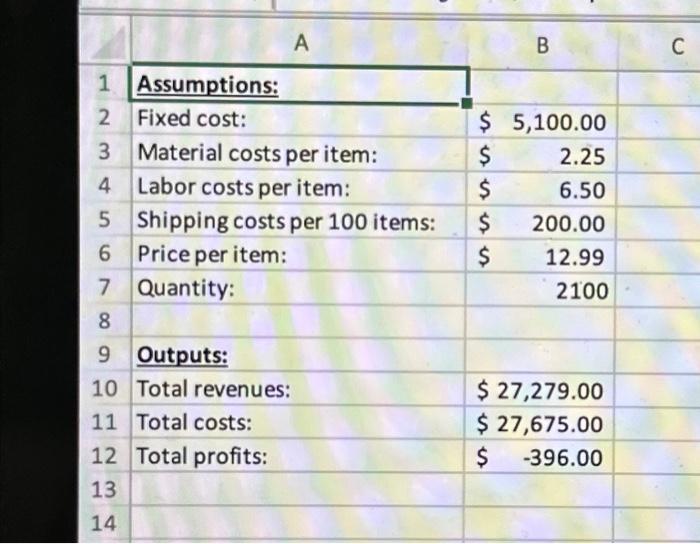 Solved Use the accompanying Profit_Analysis spreadsheet | Chegg.com