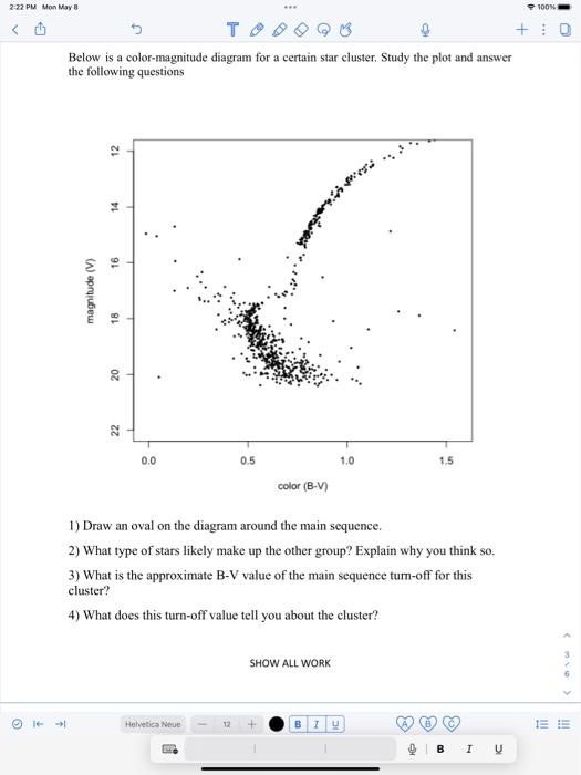 Solved Below is a color-magnitude diagram for a certain star | Chegg.com