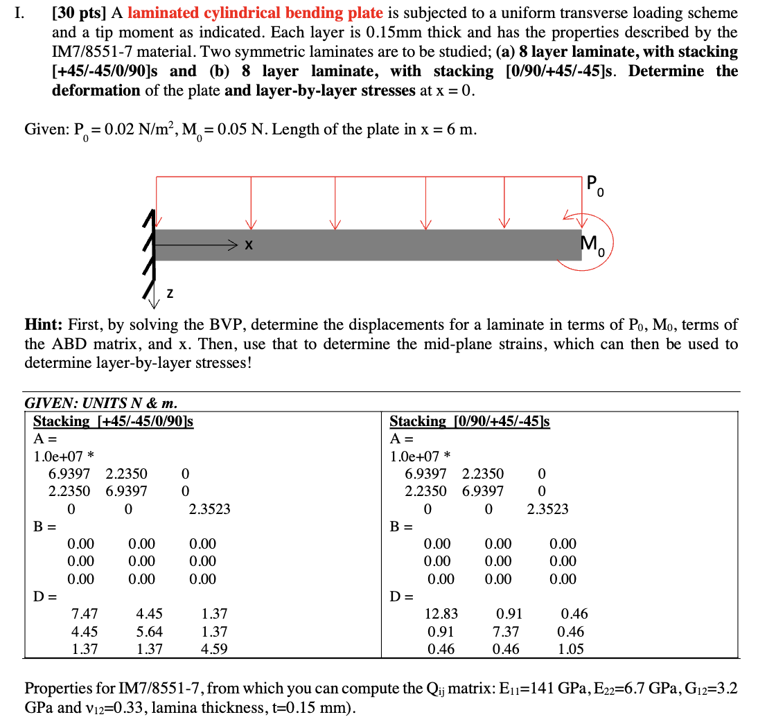 Solved A laminated cylindrical bending plate is subjected to | Chegg.com