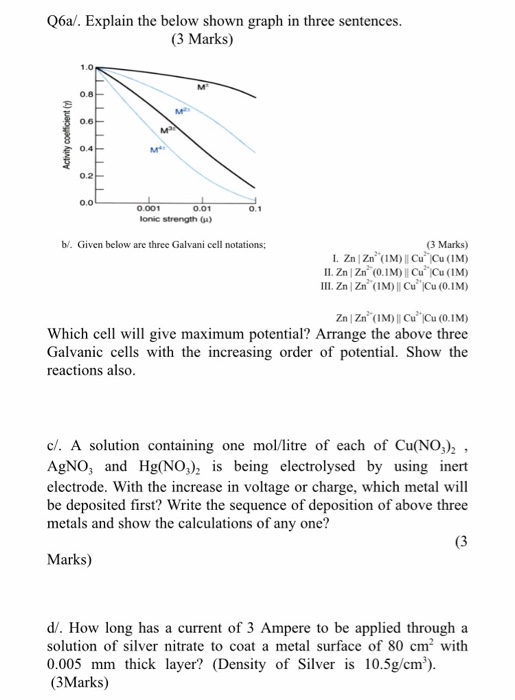 Solved Q6a/. Explain the below shown graph in three | Chegg.com