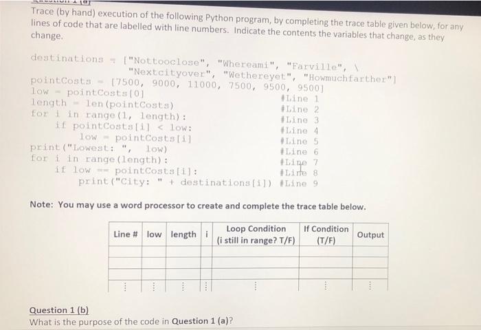 Solved Trace (by hand) execution of the following Python | Chegg.com