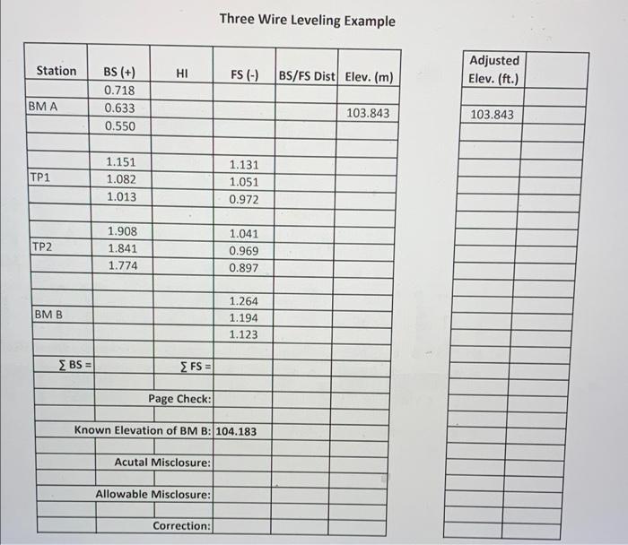 Solved Three Wire Leveling Example Station HI FS (-) BS/FS | Chegg.com