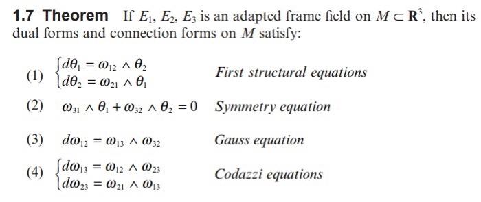 Solved 3. Give a new proof that shape operators are | Chegg.com